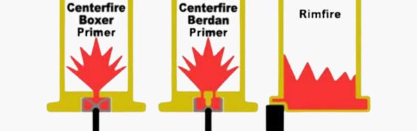 Rimfire vs Centerfire: Which is Better? - SilencerCo