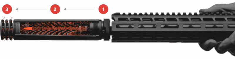 SilencerCo: Yes, Silencers Are Legal!